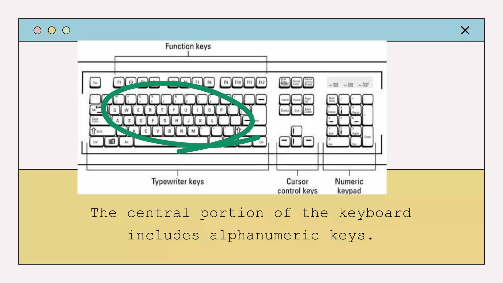 Keyboard Techniques.pptx
