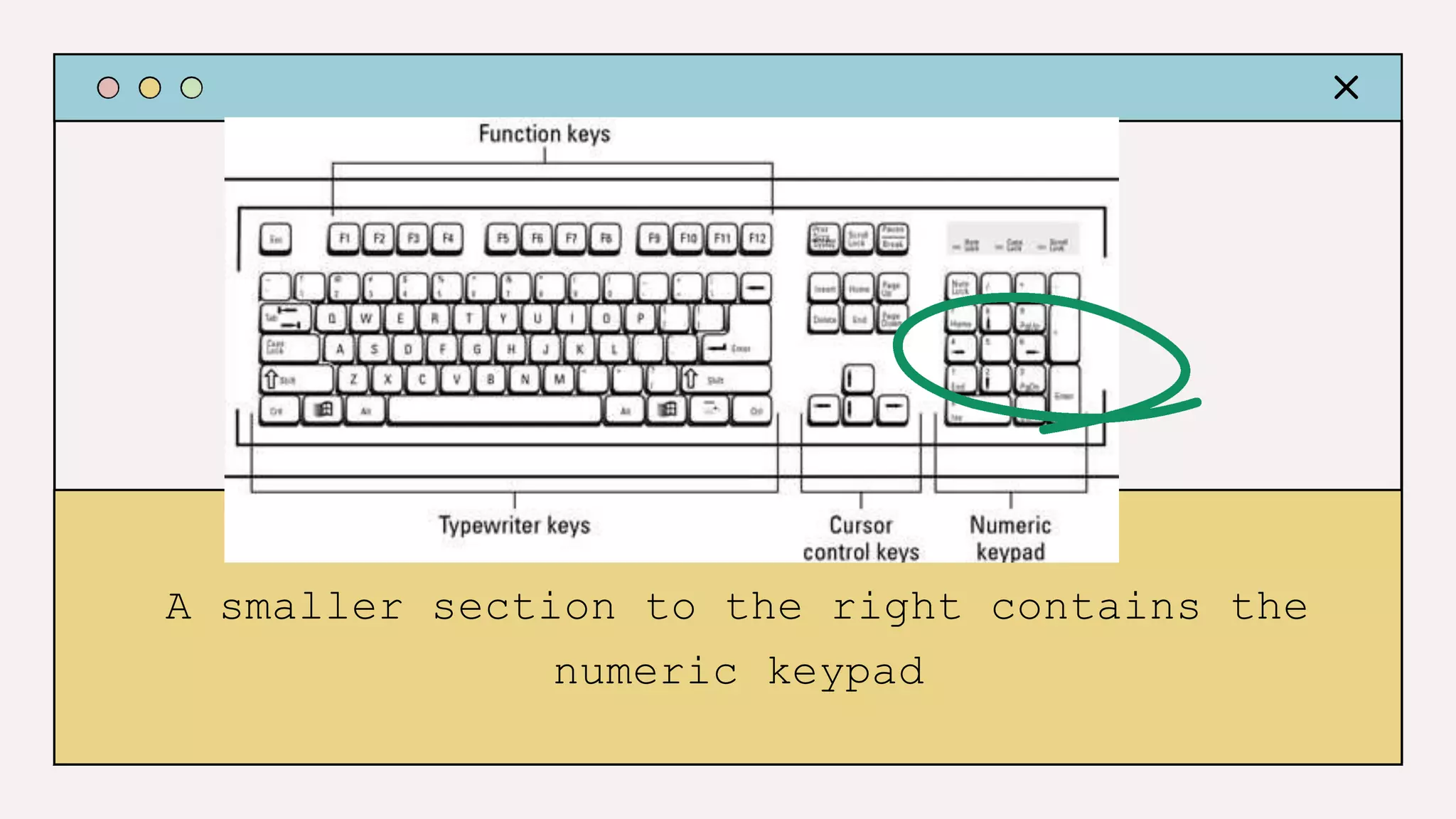 Keyboard Techniques.pptx