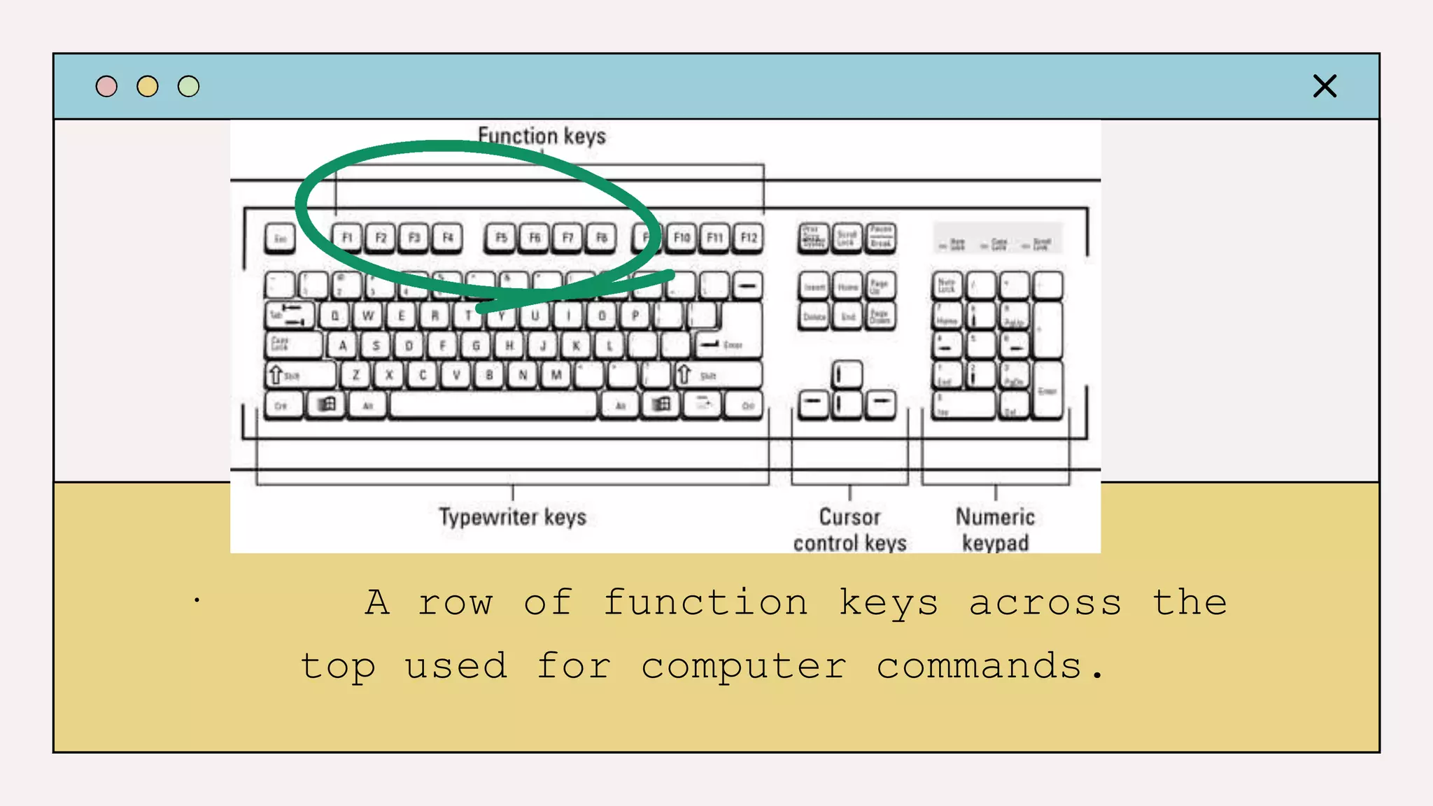 Keyboard Techniques.pptx