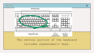 Keyboard Techniques.pptx