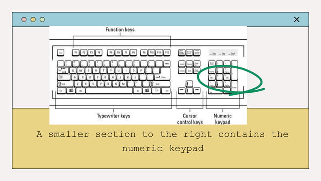 Keyboard Techniques.pptx | Computer Peripherals | Computing