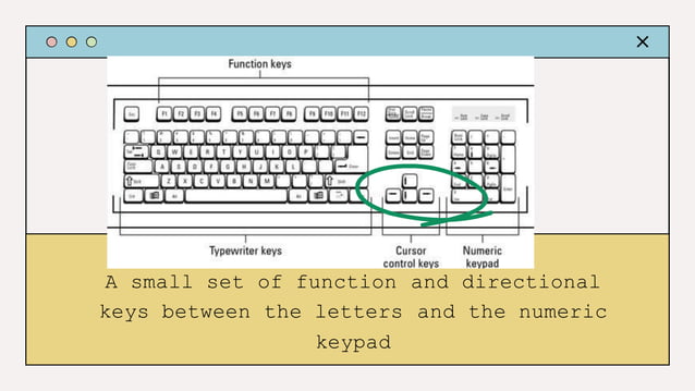 Keyboard Techniques.pptx | Computer Peripherals | Computing