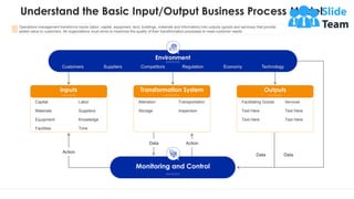 Key Business Processes And Activities For Excellence PowerPoint ...