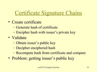 Key Certificates | PPT