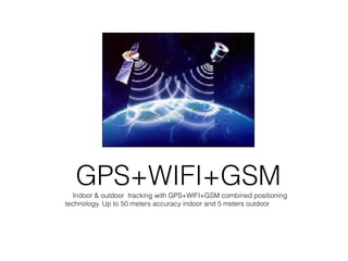 Keychain gps tracker | PDF