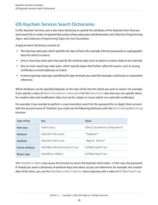 Keychain Services Programming Guide | PDF