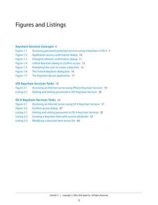 Keychain Services Programming Guide | PDF