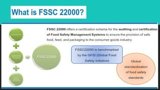 Key Changes in FSSC 22000 Version 6.pptx