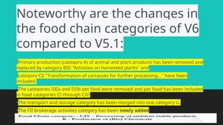 Key Changes in FSSC 22000 Version 6.pptx