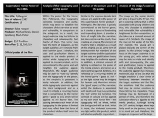 Key Changes in Poster of Supernatural Horror Films | PPTX | Horror | Genres