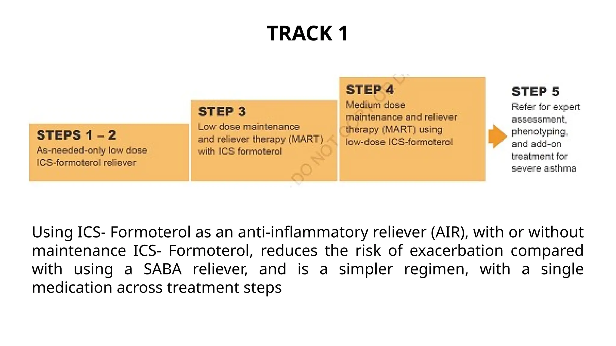 KEY CHANGES OF GINA 2024 asthma guidelines | PPTX