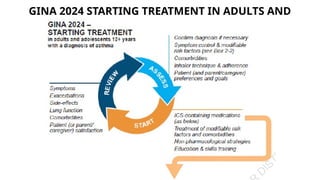 KEY CHANGES OF GINA 2024 asthma guidelines | PPTX