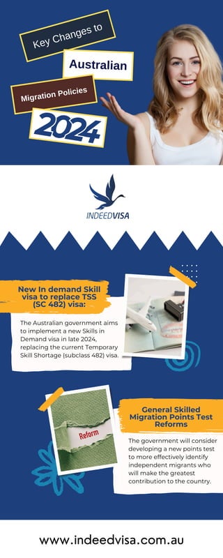 Key Changes to Australian Migration Policies for 2024.pdf