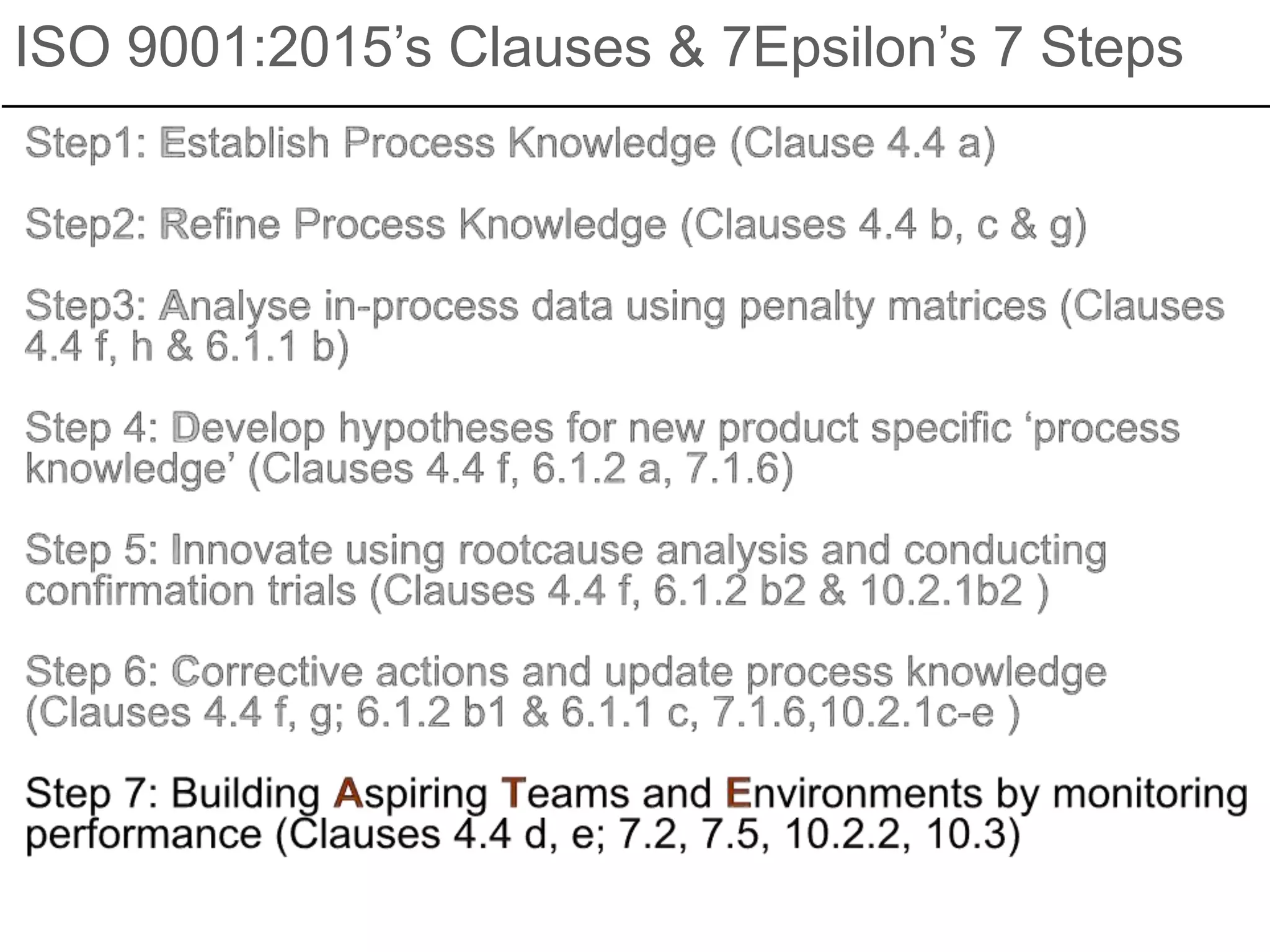Key changes to ISO 9001:2015 and 7 steps of 7Epsilon | PPTX