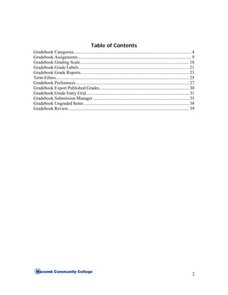 Key Changes To The 7.4 Gradebook | PDF