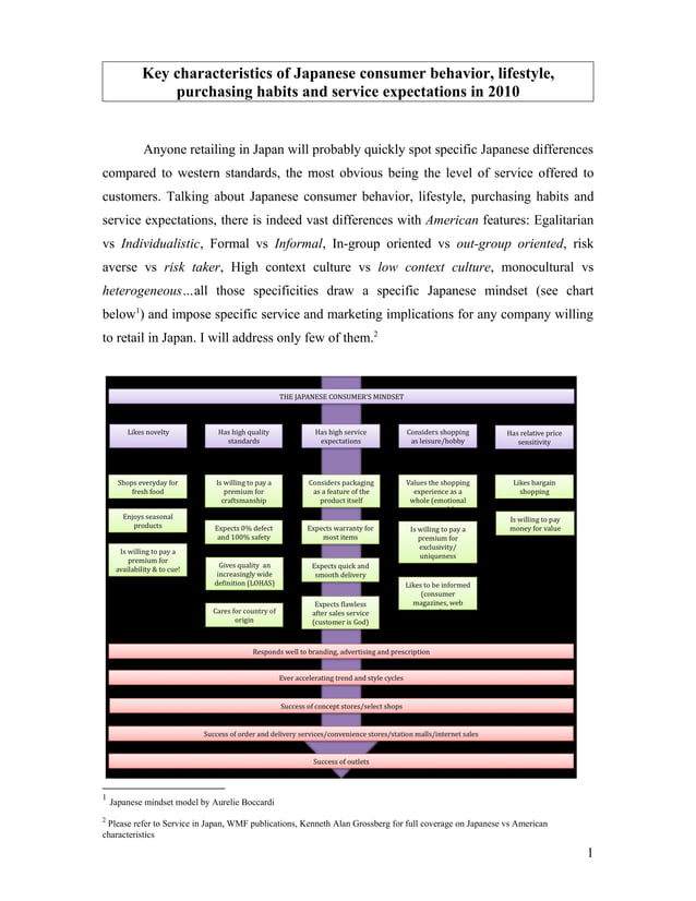 Key Characteristics of Japanese Consumers | PDF