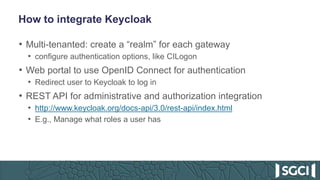 Keycloak for Science Gateways - SGCI Technology Sampler Webinar | PPT