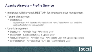 Keycloak for Science Gateways - SGCI Technology Sampler Webinar | PPT