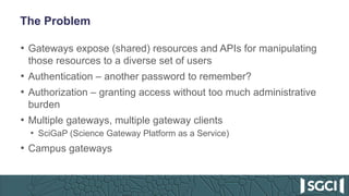 Keycloak for Science Gateways - SGCI Technology Sampler Webinar | PPTX