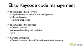 Keycode intro | PDF | Internet | Computing