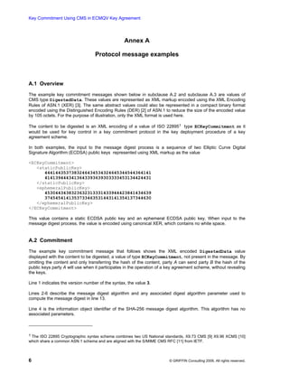 Key Commitment Using CMS in ECMQV Key Agreement | PDF