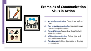 01- Key_Communication_Skills_Education.pdf