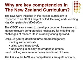 Key Competencies - from The New Zealand Curriculum to classroom | PPT