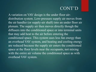 key Components of Air Distribution Systems.pptx