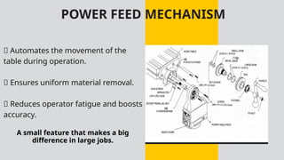 Key Components Of A Milling Machine Unit | PPTX