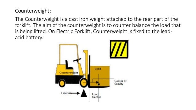 Key components of forklift presentation | PPTX