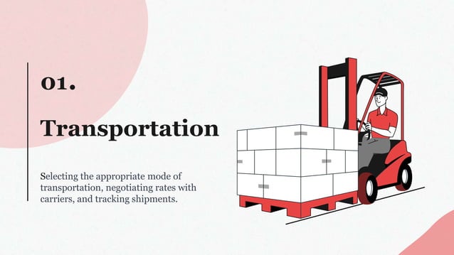 Key Components of Logistics Management - EXE Logistics Solutions | PPT