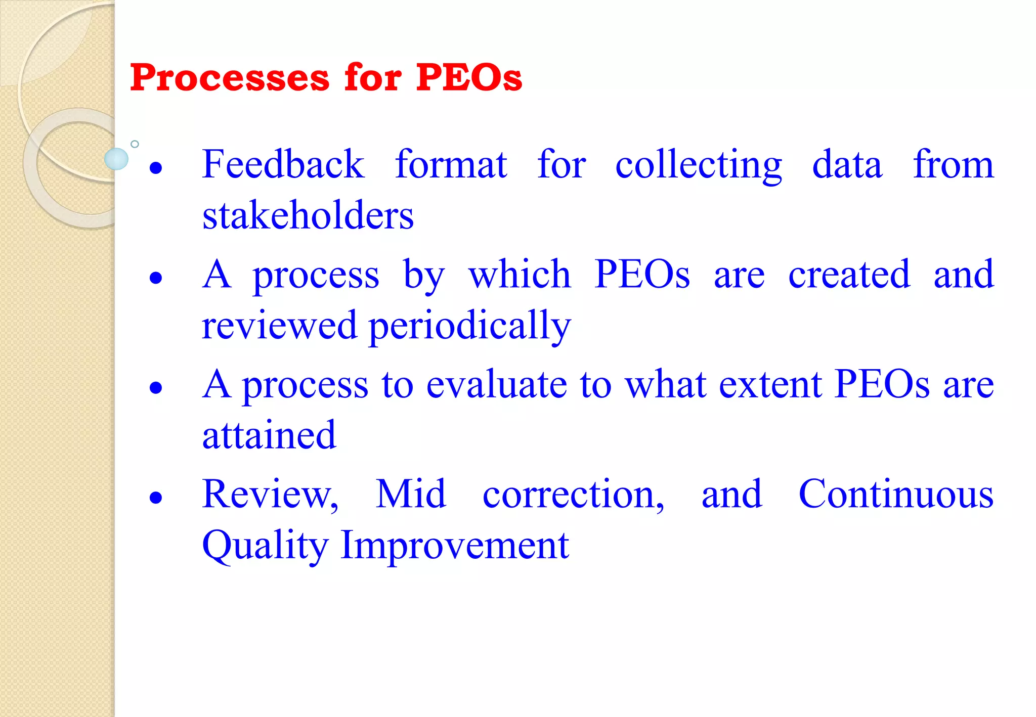 Key Components of OBE.pptx