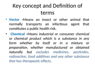 1. Key concept and Definition of terms.ppt