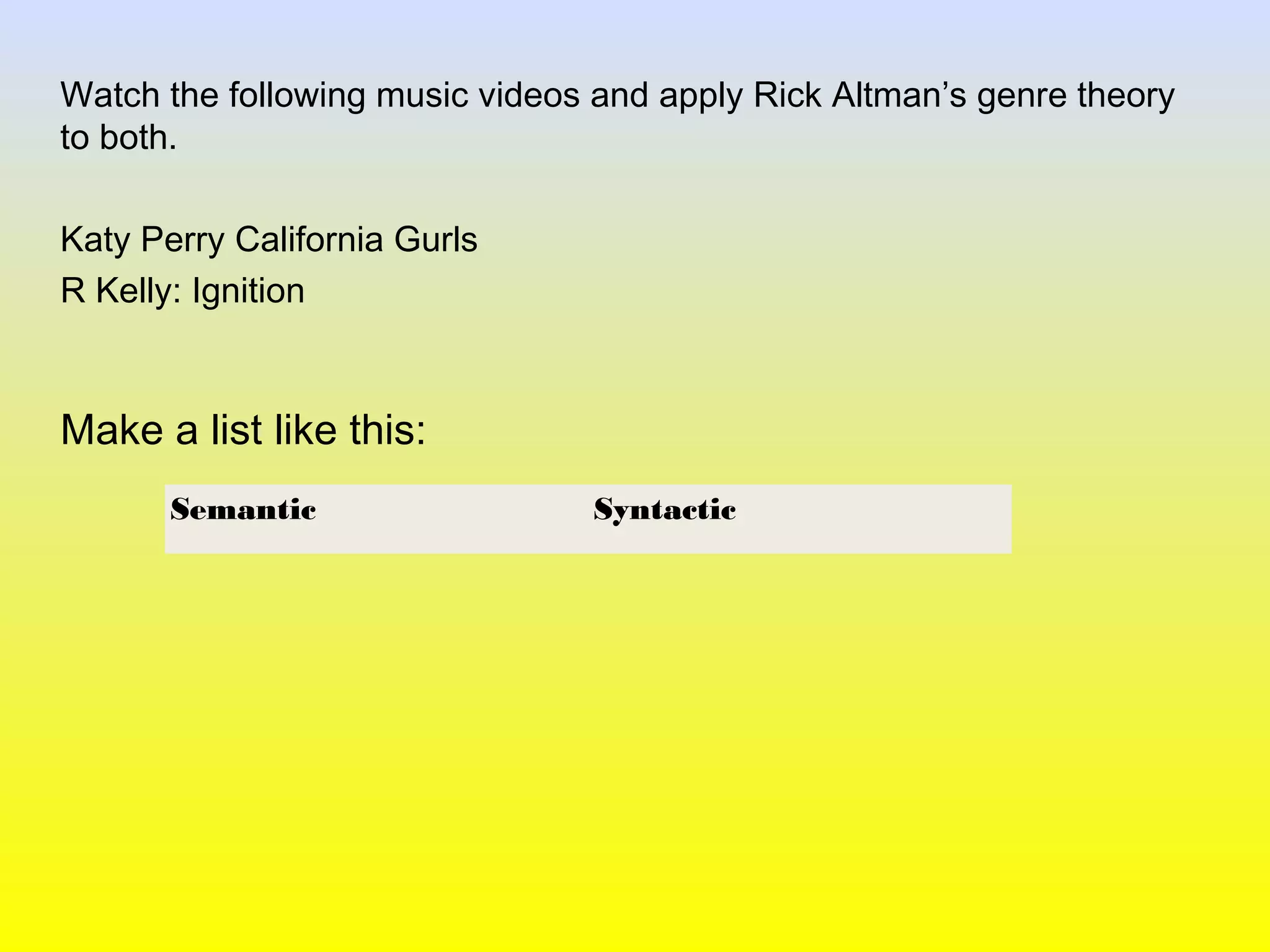 Key concept genre rick altman | PPT | Genres