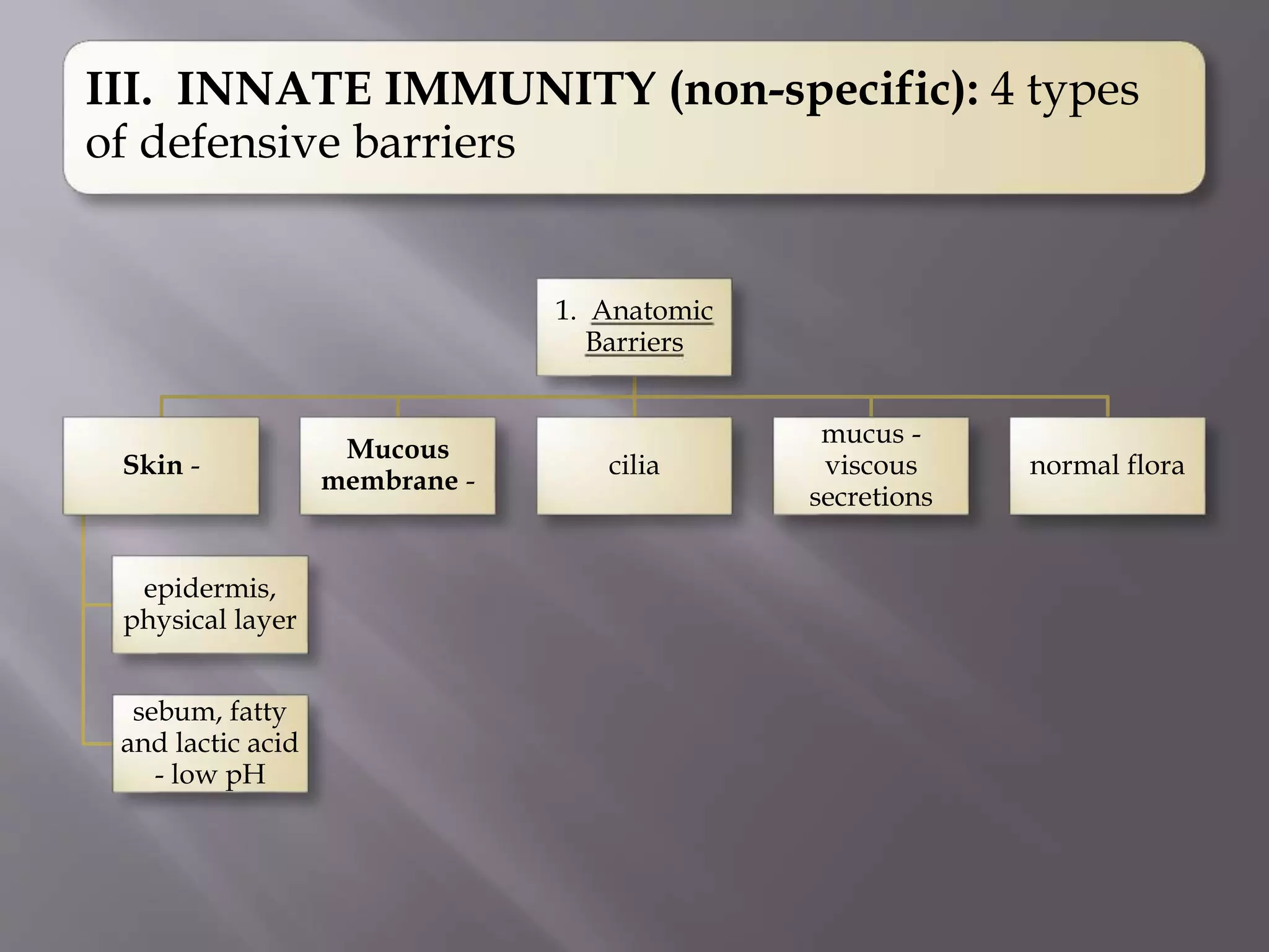 Key concept of immunology | PPTX
