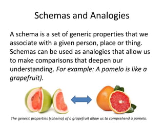 Key concepts from Made to Stick Ch 1: Simple | PPTX