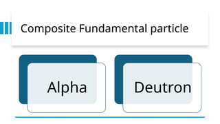 Atomic Structure: Fundamental Particles, Atomic Models, Quantum Numbers ...