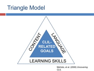Key concepts in clil | PPTX
