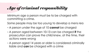 key concepts of criminal law.pptx VCE Legal | PPTX