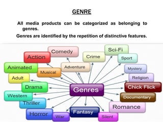 Key concepts of media studies | PPTX
