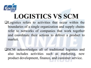 Key concepts of supply chain management | PDF