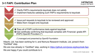 Implementing WebAuthn & FAPI supports on Keycloak | PDF