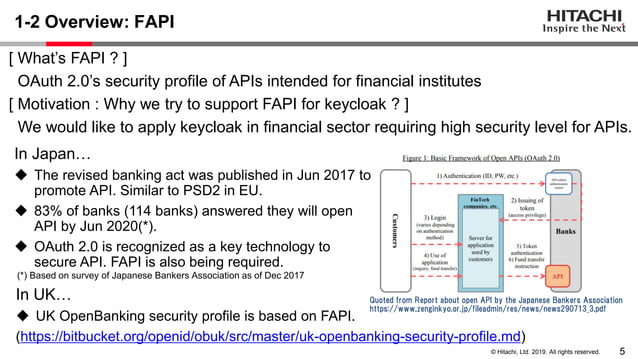 Implementing WebAuthn & FAPI supports on Keycloak | PDF