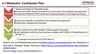 Implementing WebAuthn & FAPI supports on Keycloak | PDF