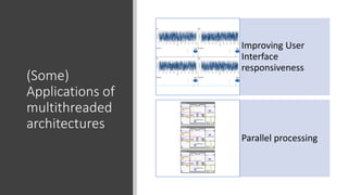 Key considerations for multithreaded architectures in LabVIEW | PPT