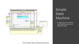 Key considerations for multithreaded architectures in LabVIEW | PPT