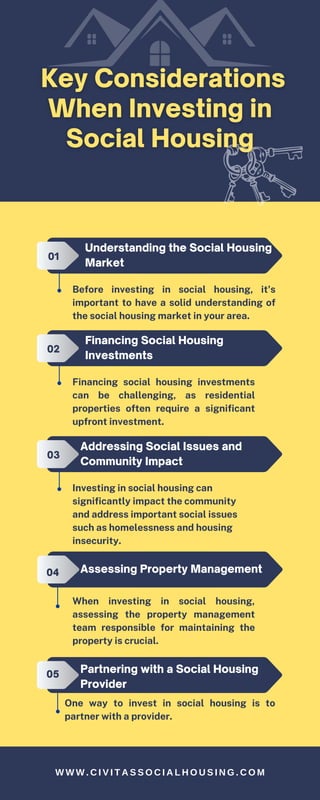 Key Considerations When Investing in Social Housing.pdf