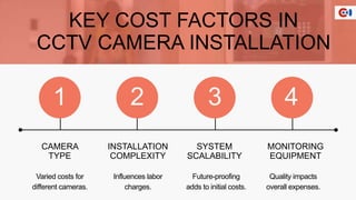 Key Cost Factors in TruControls CCTV Camera Installation | PPT