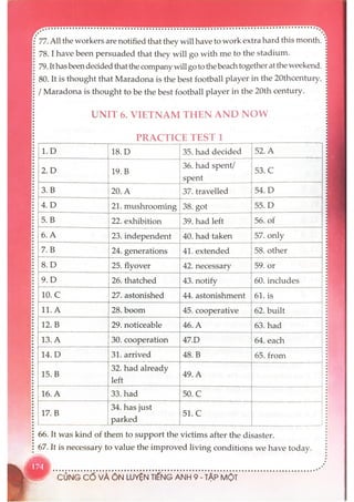 KEY củng cố luyện Anh 9.pdf