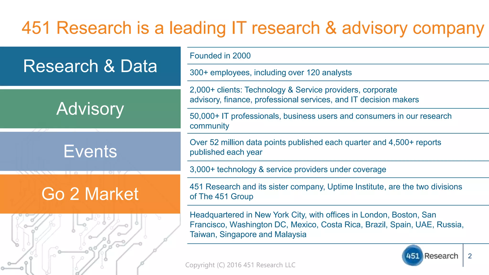 Key Database Criteria for Cloud Applications | PPT
